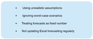 Sensitivity Analysis vs Scenario Analysis in Finance Explained
