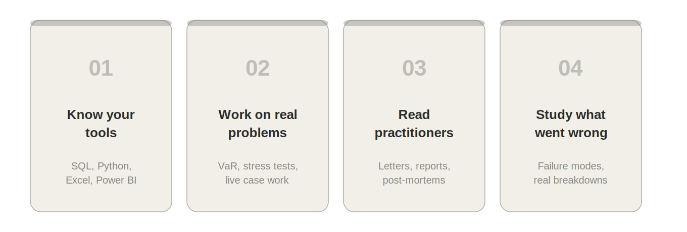 The Gap Between Finance Theory and Real-World Finance: Why Textbooks Fail